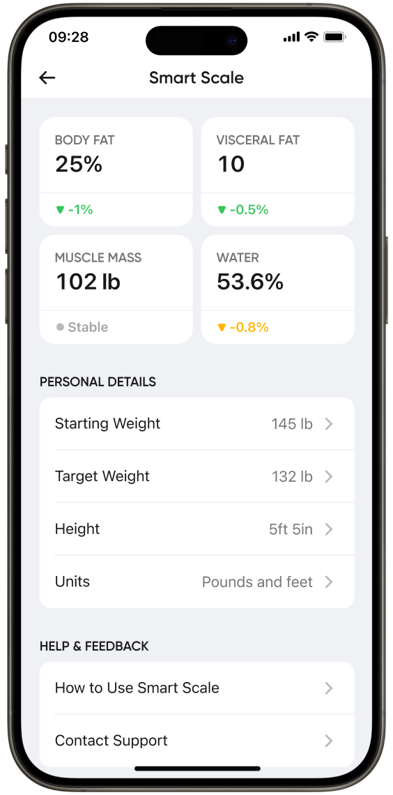 Scale Up Your Wellness | BetterMe Store