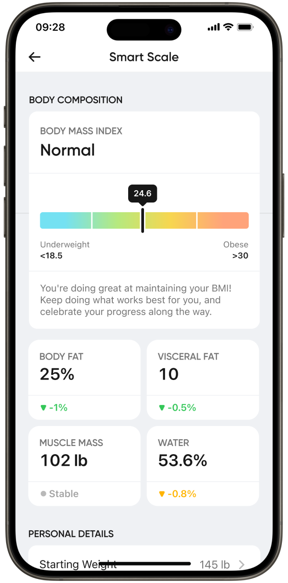 Scale Up Your Wellness | BetterMe Store