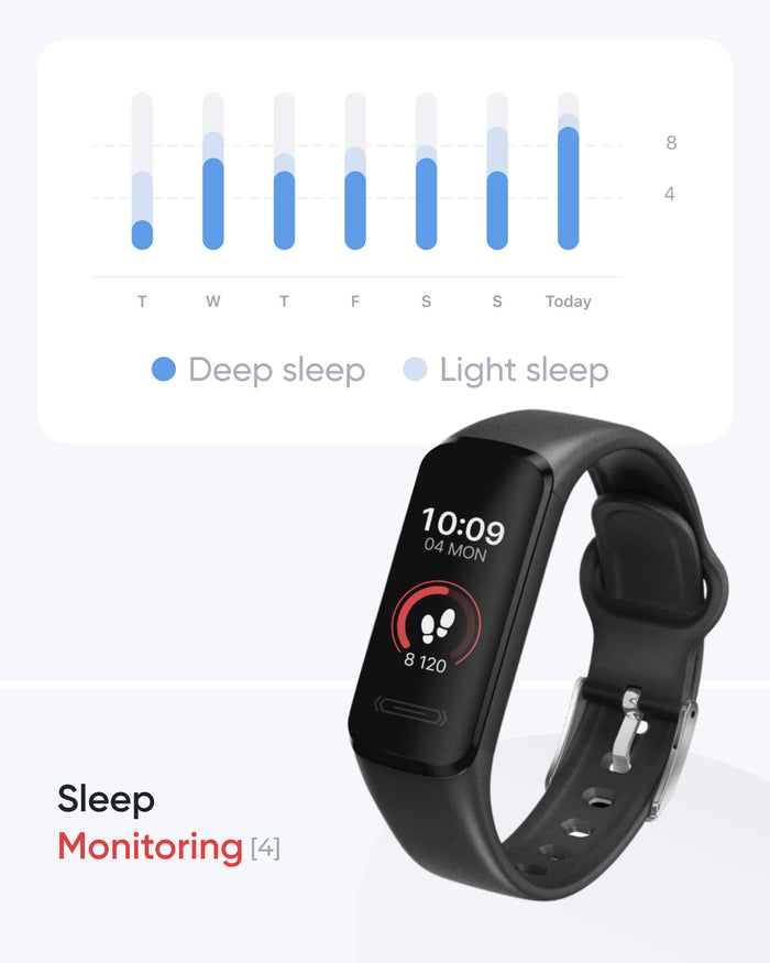 BetterMe Band – store.betterme.world